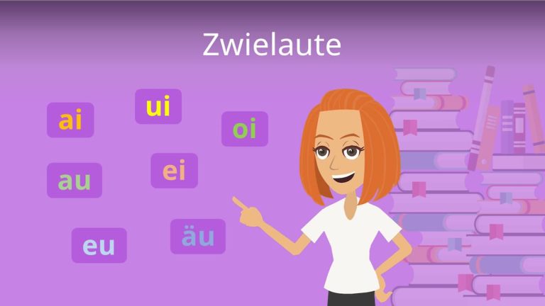 Was Sind Vokale? – Alles, Was Du über Selbstlaute Im Deutschen Wissen ...